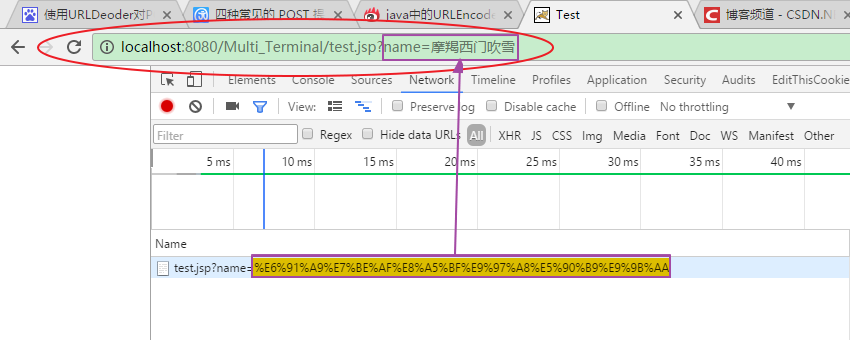 使用 Urldecoder 和 Urlencoder 对中文字符进行编码和解码中文 Url Decode Csdn博客 3912