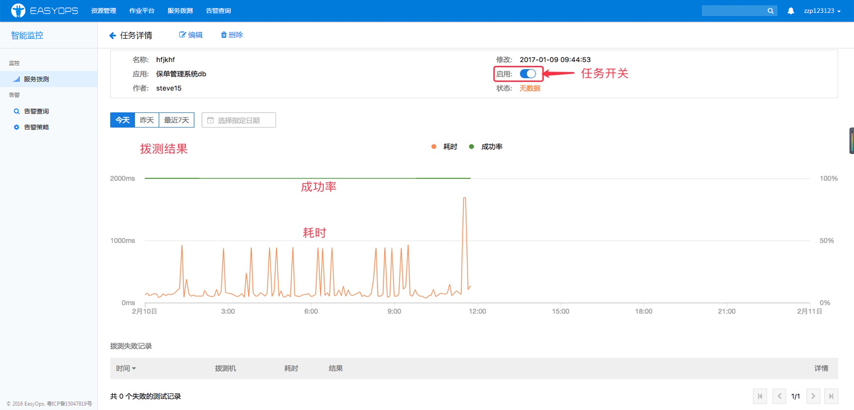 从零开始，EASYOPS社区版（V_1.2.20）上手指南 - 作业部落 Cmd Markdown 编辑阅读器