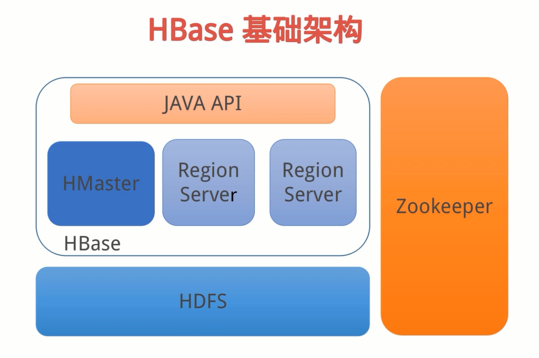 Java 校招面试大全_java校招面试js吗-CSDN博客