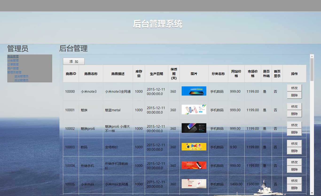 GitHub - danerlt/ShopSystem: 小型电子商城网站