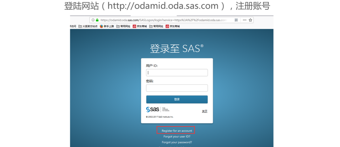 3sas简介与编程基础1sas企业版过程流 Csdn博客 5427