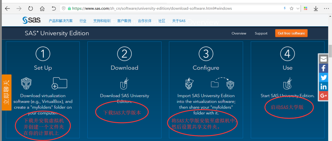 3sas简介与编程基础1sas单机版 序列号是用来干什么的 Csdn博客