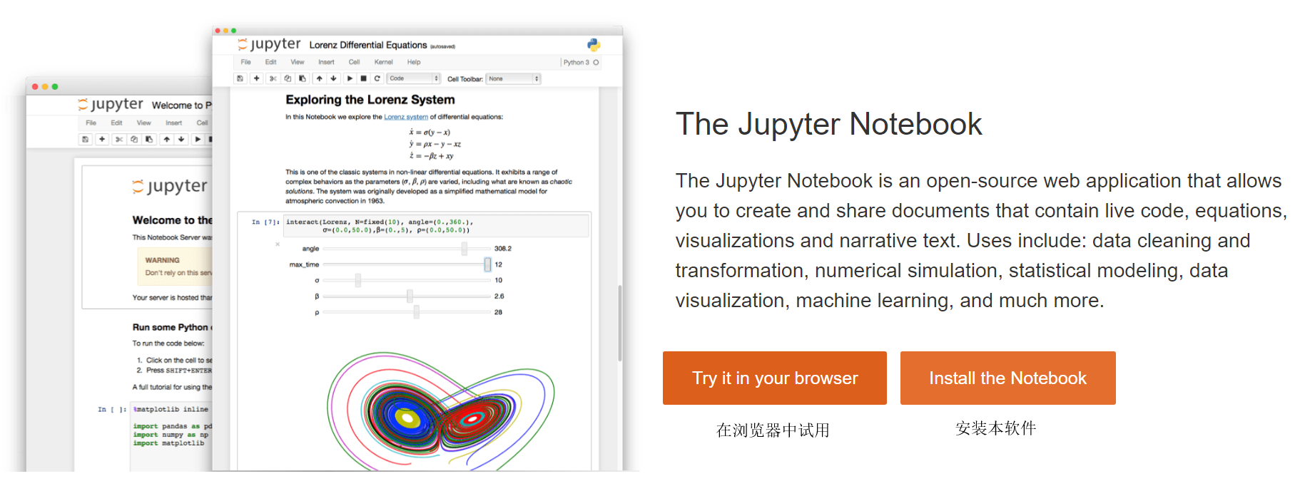 Jupyternotebook 千图网 
