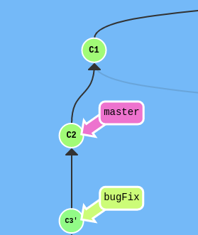 git的正确打开方式_xampp git怎么打开-CSDN博客