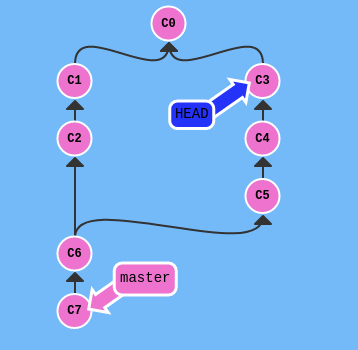 git的正确打开方式_xampp git怎么打开-CSDN博客