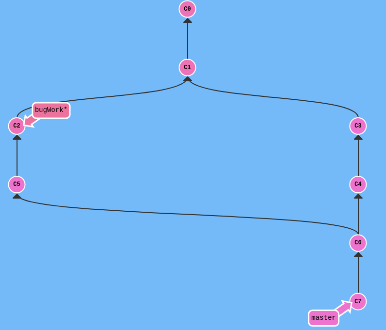 git的正确打开方式_xampp git怎么打开-CSDN博客
