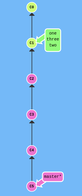 git的正确打开方式_xampp git怎么打开-CSDN博客