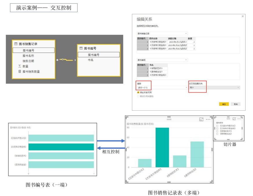 数据分析之power Bi Desktop数据整理power Bi Desktop用什么整理数据 Csdn博客