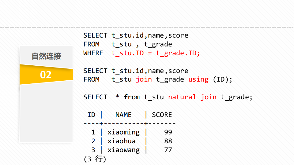 深入理解postgresql查询优化引擎小飞宇的博客 Csdn博客