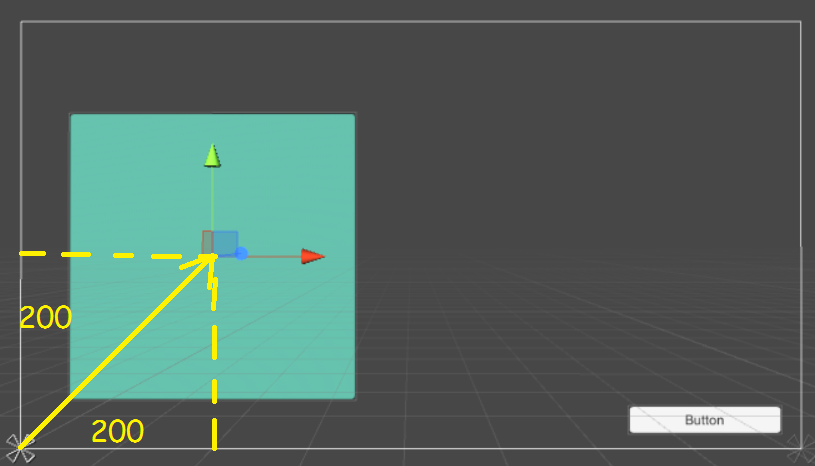 Unity Ugui中recttransfrom中锚点（anchor）、中心（pivot）、rect及坐标分析unity 修改pivot 后 Anchoredposition 怎么变化 Csdn博客 3481