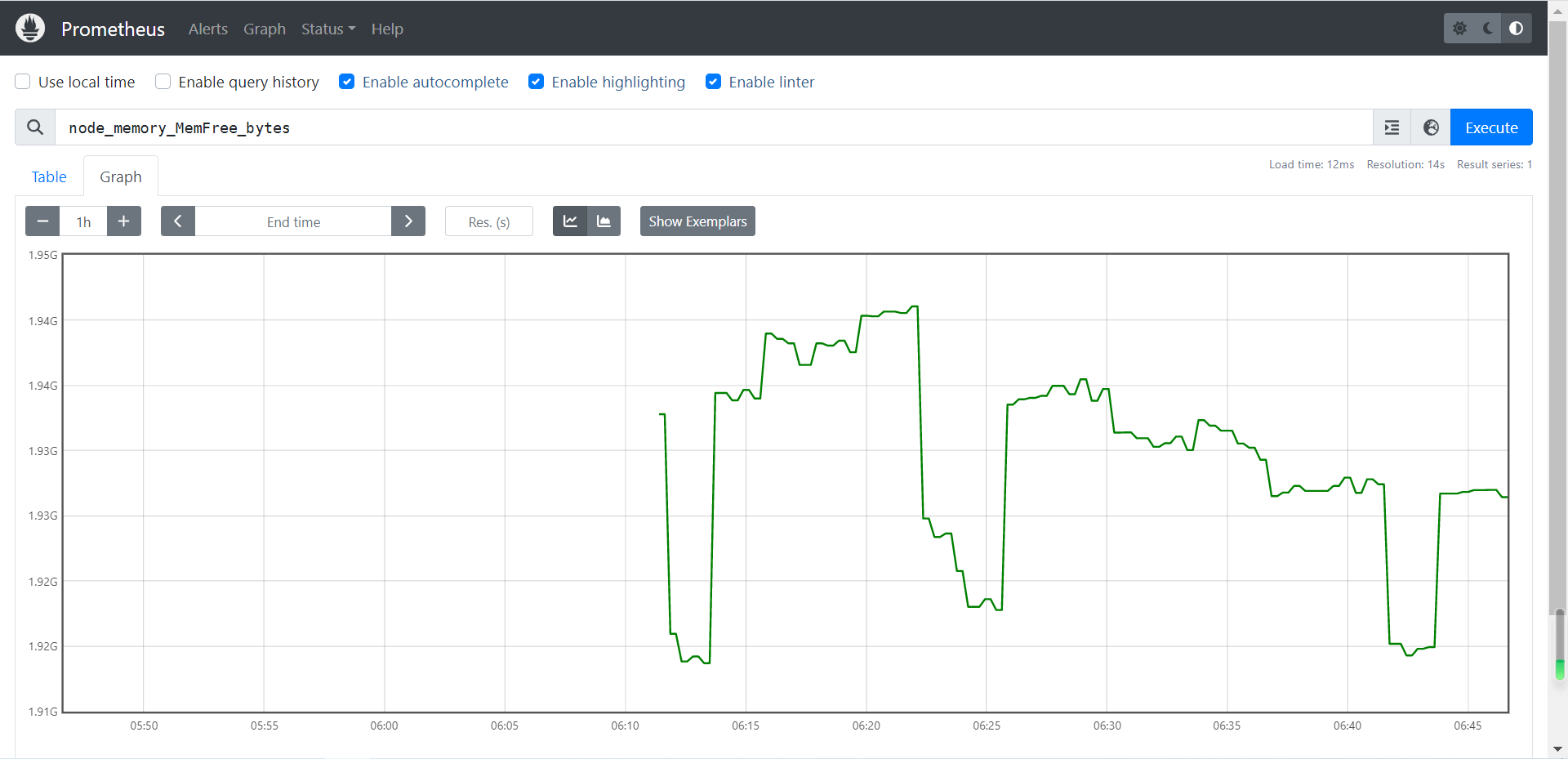 promethues 之PromQL数据类型介绍（二） - 退役小学生 - 博客园