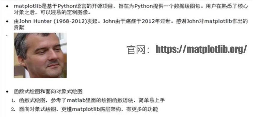 Matplotlib之简单绘图matplotlib Plot简便画图 Csdn博客