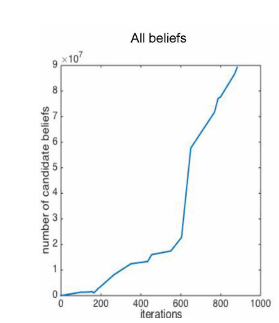 NELL框架_jiangzhenkang的博客-CSDN博客