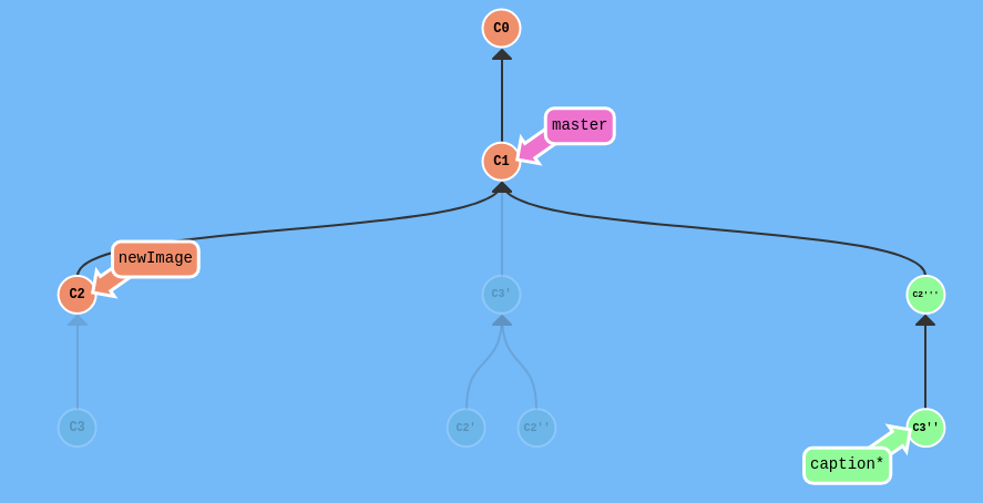 git的正确打开方式_xampp git怎么打开-CSDN博客